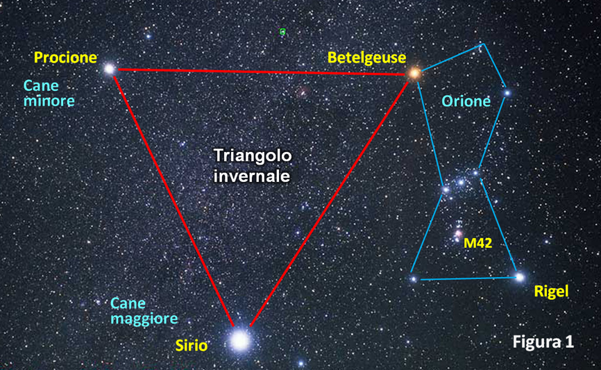 Come trovare il Triangolo Invernale in cielo - Osservare le stelle