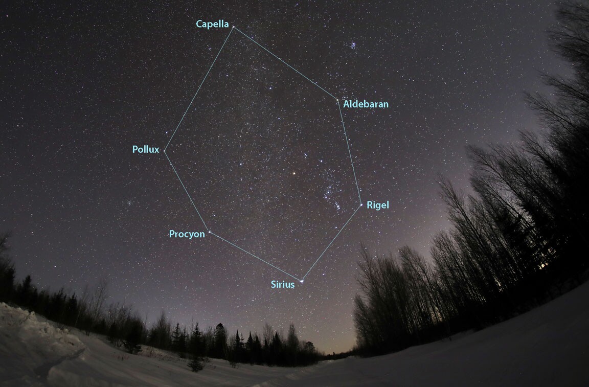 Come trovare l'Esagono Invernale in cielo - Osservare le stelle