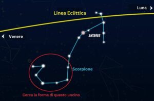 Come trovare la costellazione dello Scorpione - Osservare le stelle